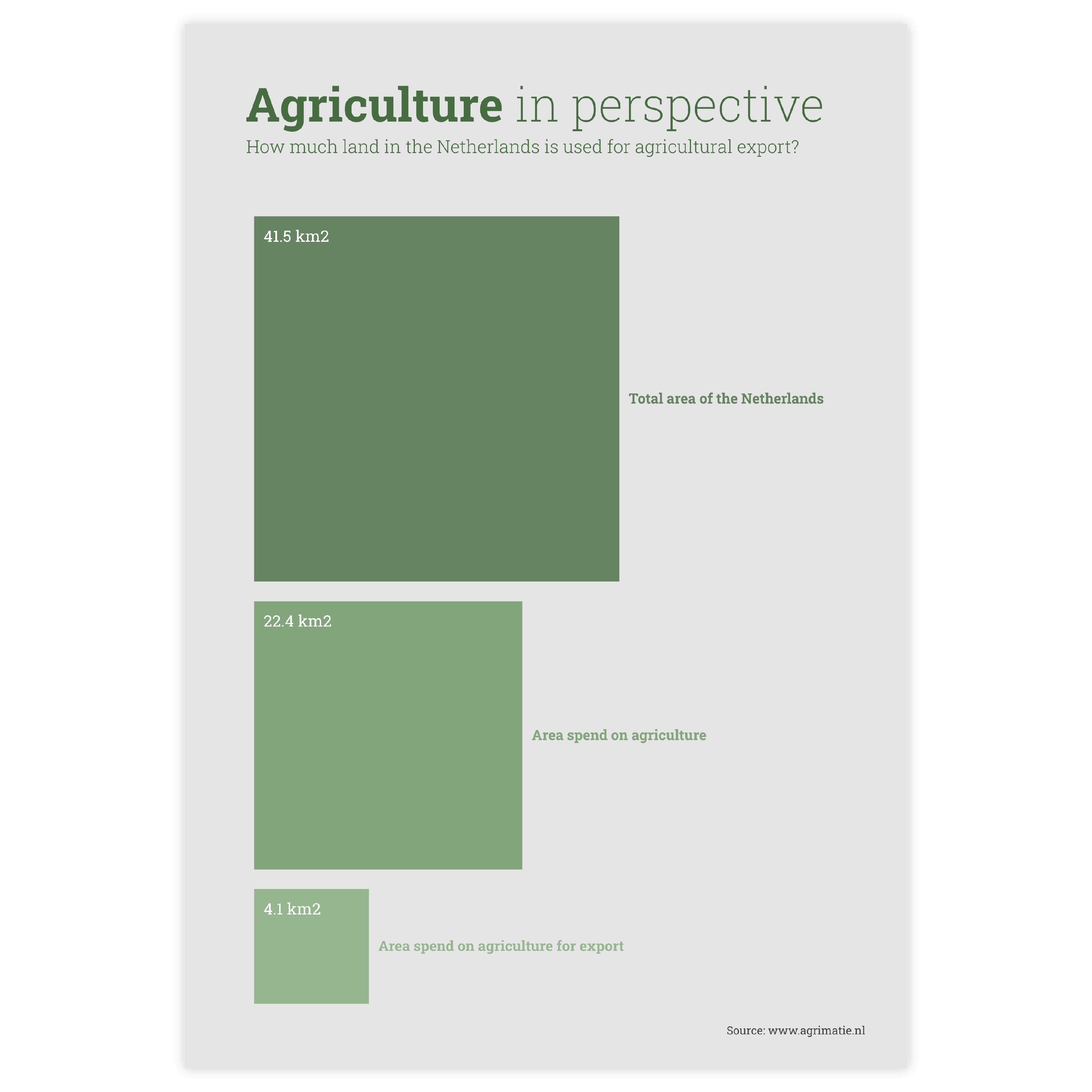 Icon Chart | Resources - Chart Library | Datylon